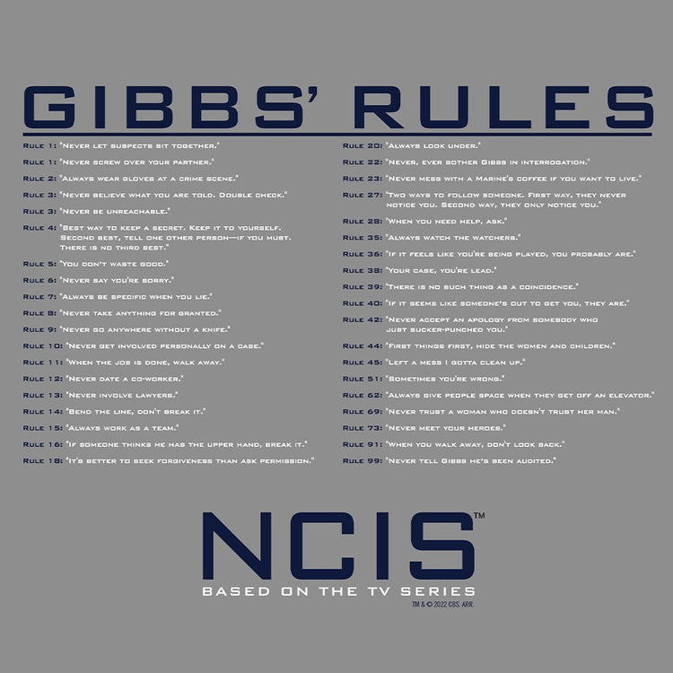 NCIS Gibbs Rules Mouse Pad – Paramount Shop