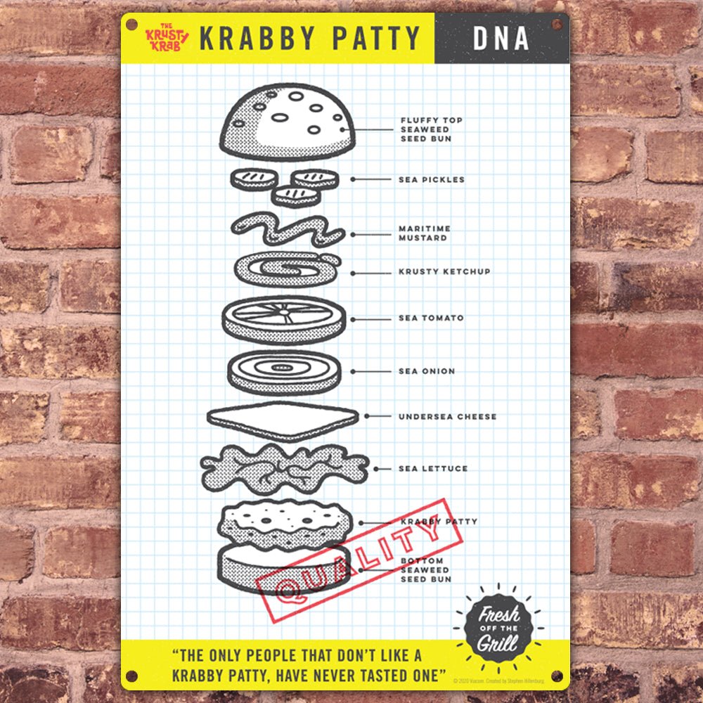 SpongeBob SquarePants The Krusty Krab DNA Metal Sign – Paramount Shop